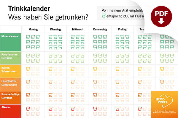 Trinkplan Fur Senioren Zum Ausdrucken